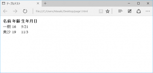 [HTML] 表（テーブル）の作成と文章の改行 - JoyPlotドキュメント