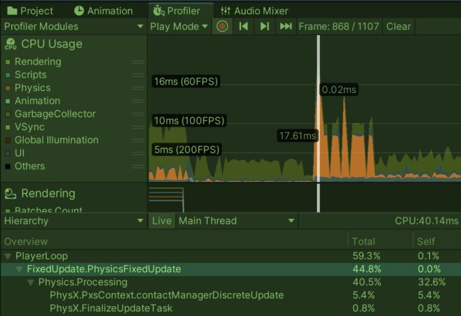 Unityでゲームを開発する前に知っておきたかったこと - JoyPlotドキュメント